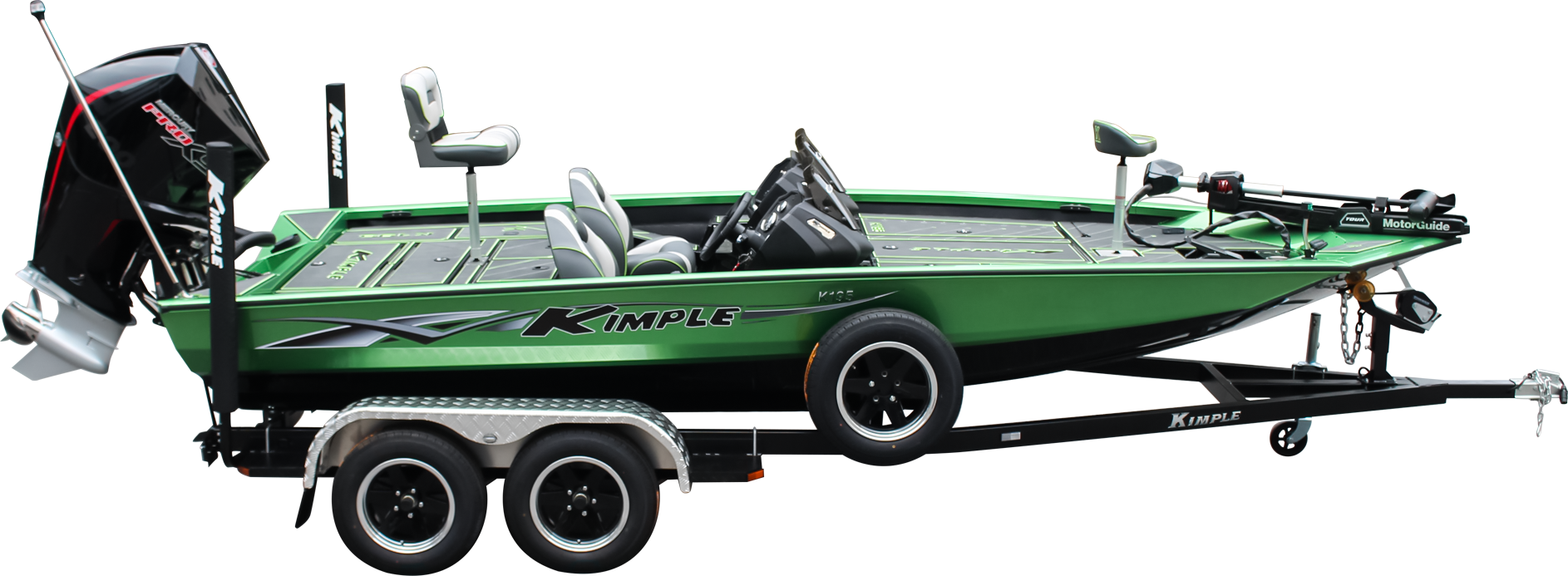 Kimple K 195 Bass Boat – No Fishing No Life - Online Shop